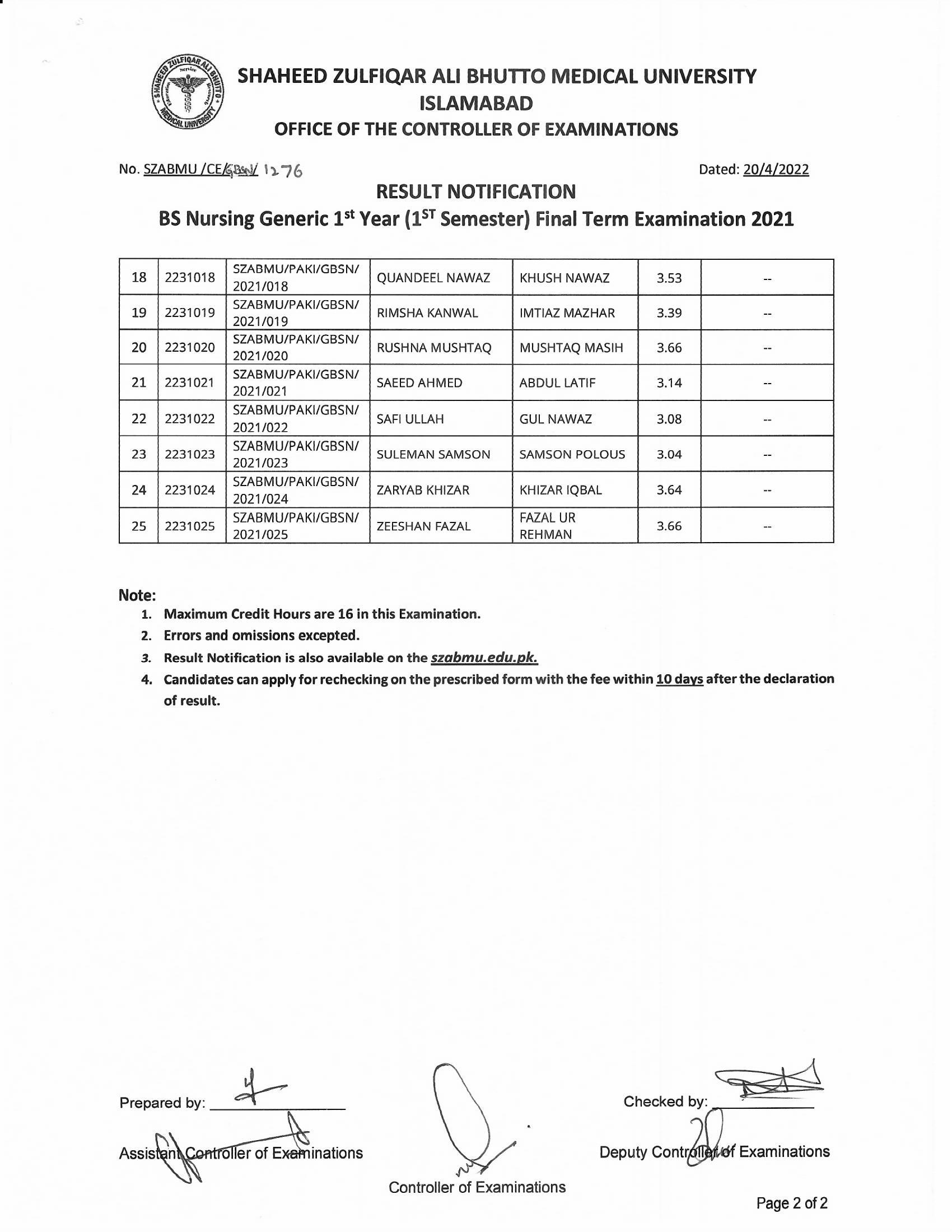 Result Notification BS Nursing Generic 1st Semester Final Examination result-notification-bs-nursing-generic-1st-semester-final-examination