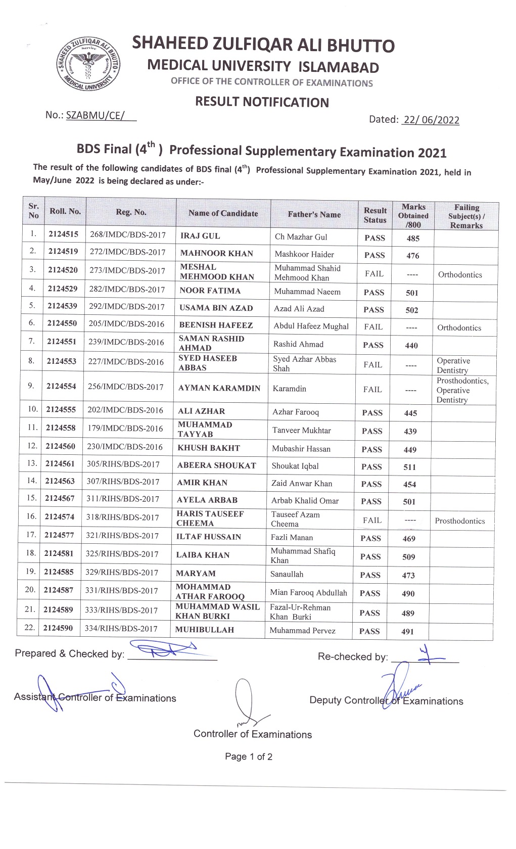Result Notification BDS Final Professional Supplementary Examination result-notification-bds-final-professional-supplementary-examination