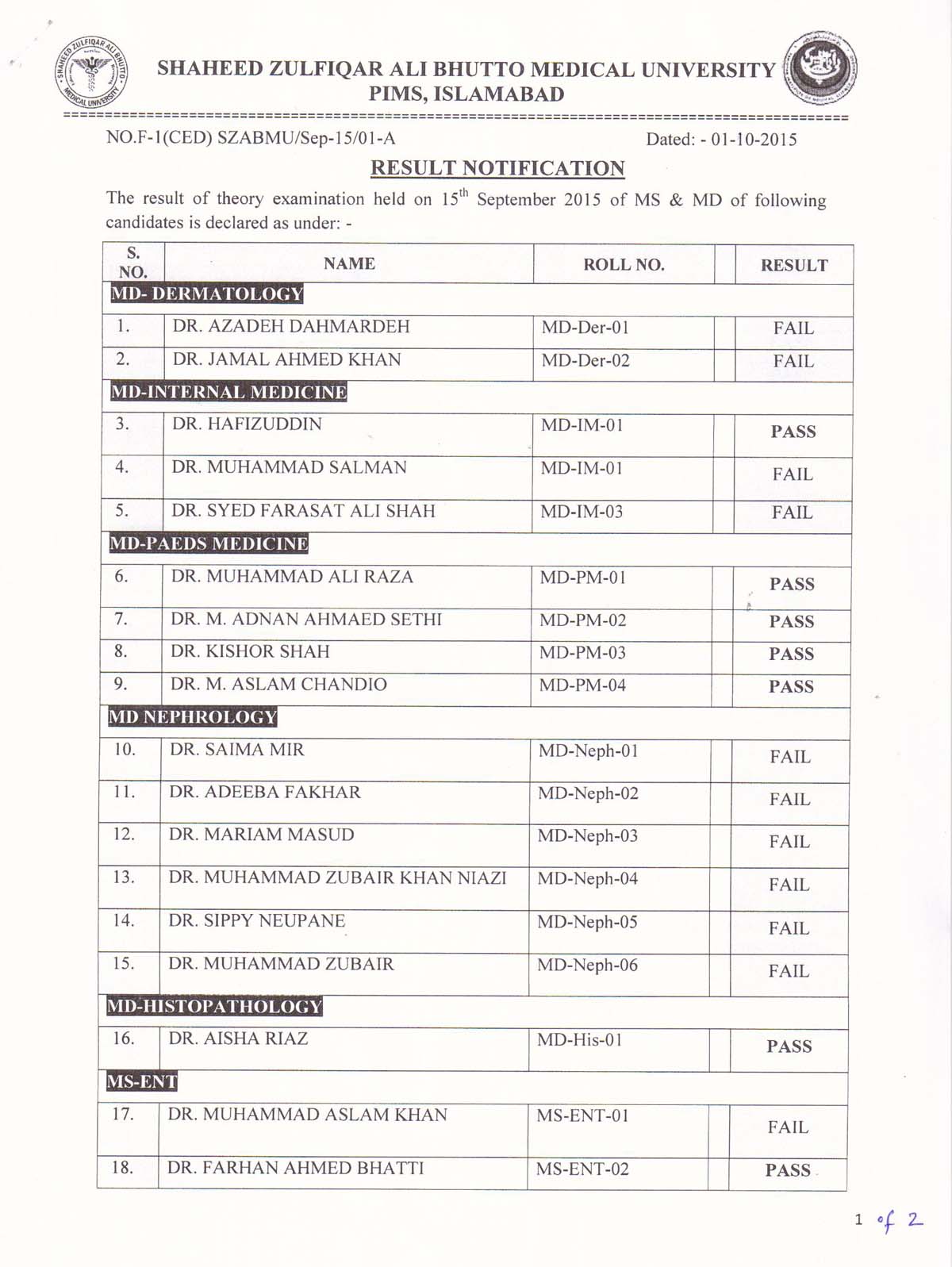 Result Notification - MS/MD Final Theory Exam | Shaheed Zulfiqar Ali ...