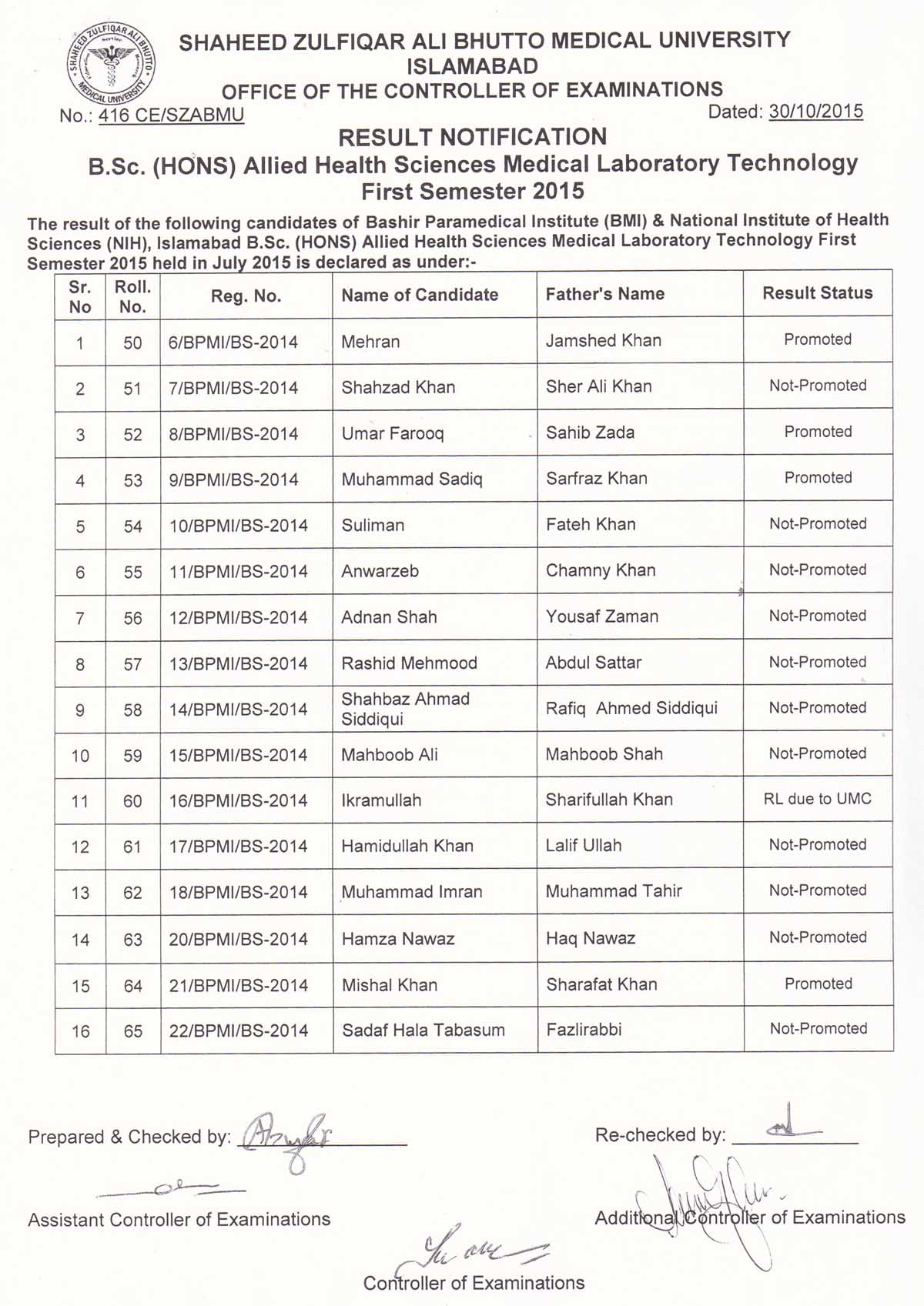 Result Notification - B.Sc. (Hons) Allied Health Sciences Medical ...
