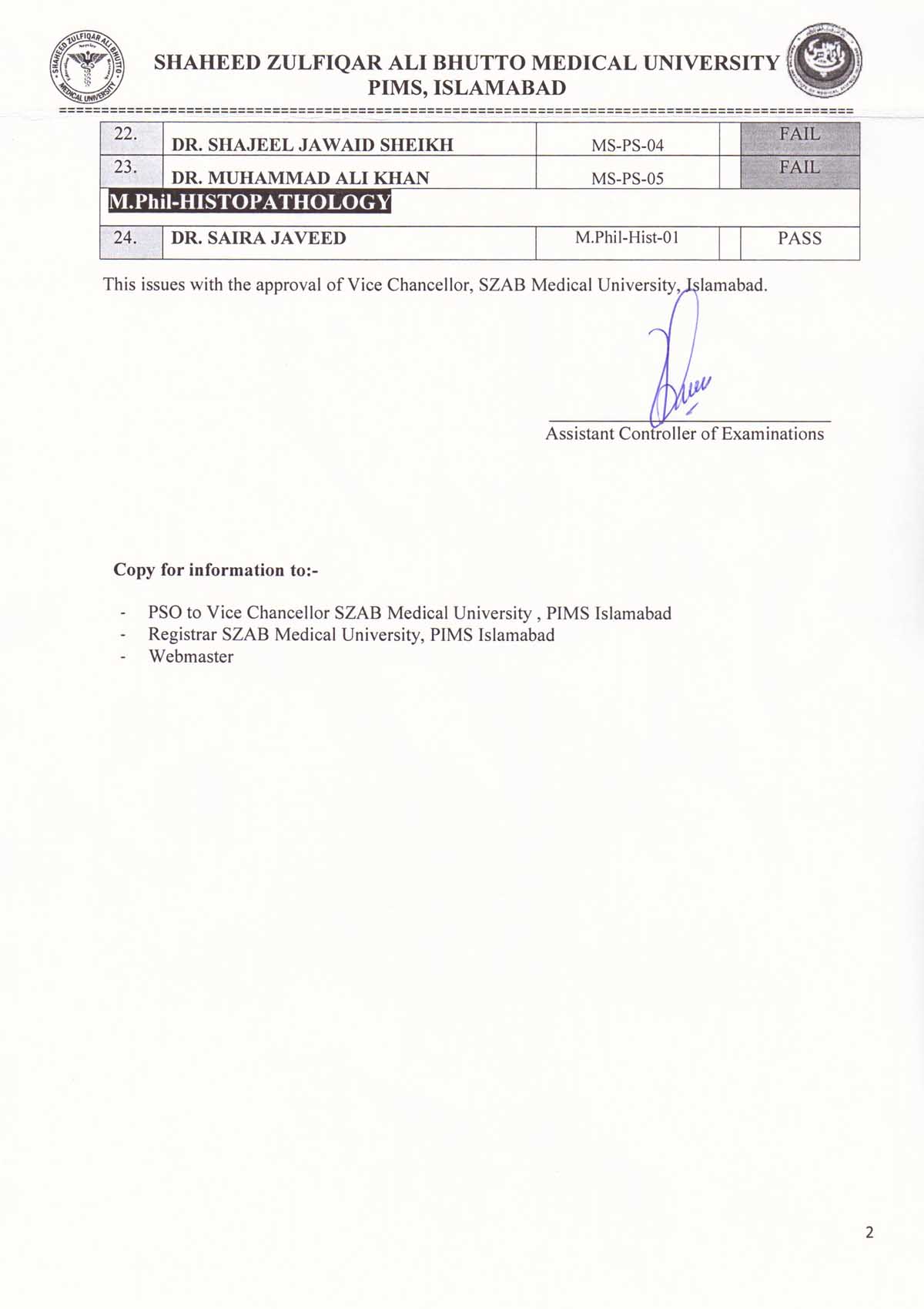Result - MS, MD & DGO Theory Exams 2016 | Shaheed Zulfiqar Ali Bhutto ...