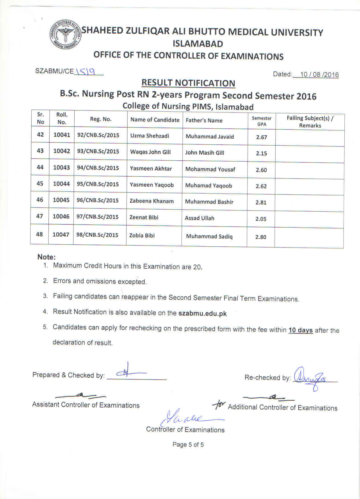 Result Notification - B.Sc. Nursing Post RN 2 Year Program 2nd Semester ...