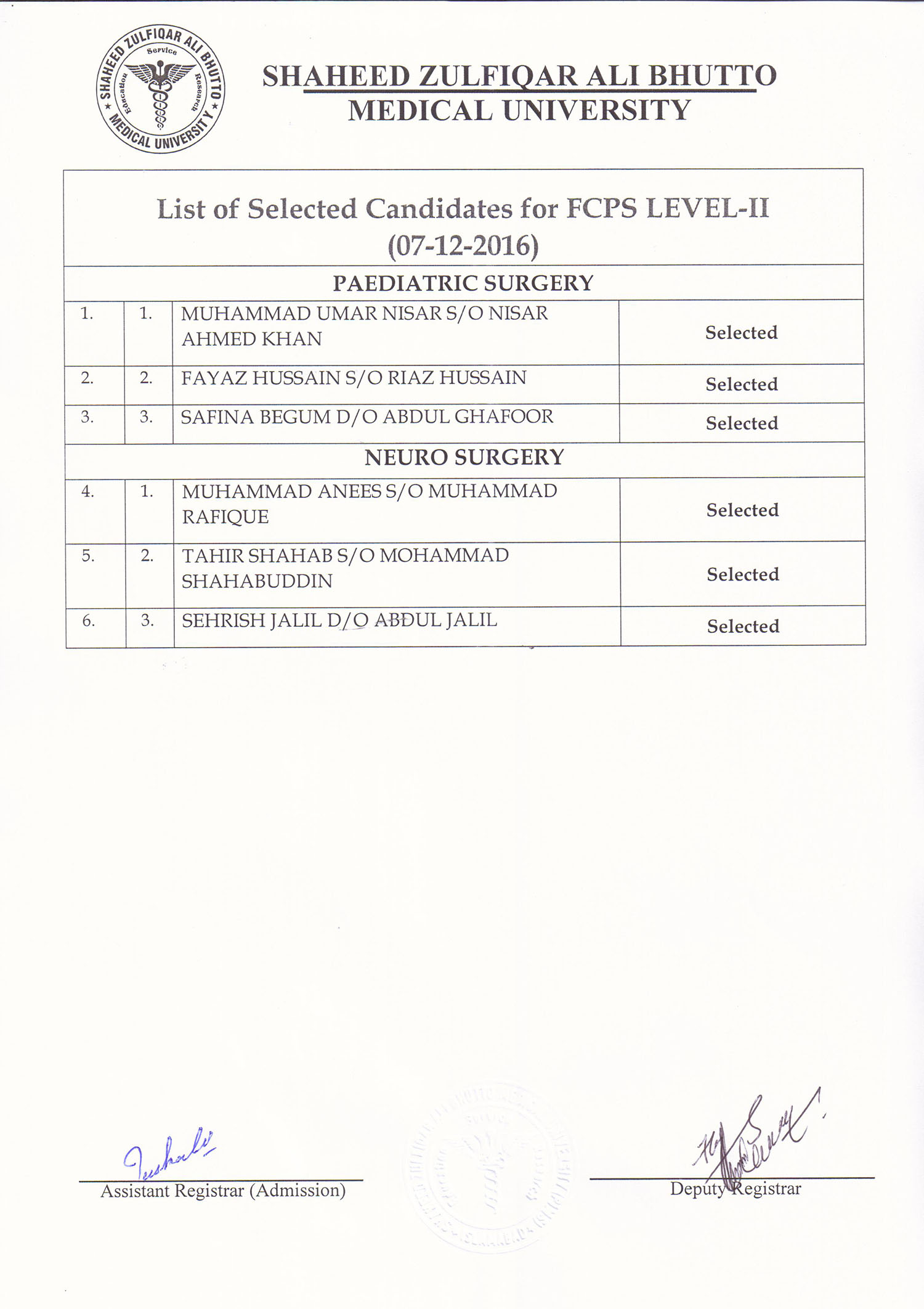 Result Notification - List of selected candidates for FCPS Level II ...