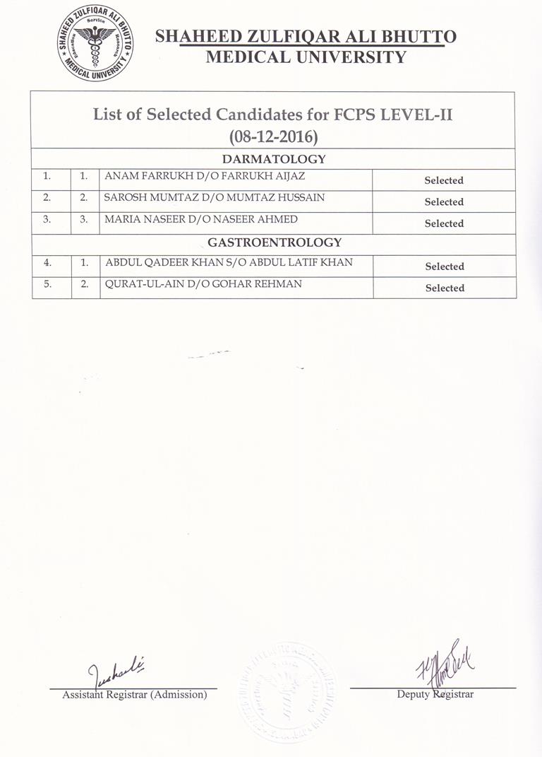 Result Notification - List of selected candidates for FCPS Level II ...