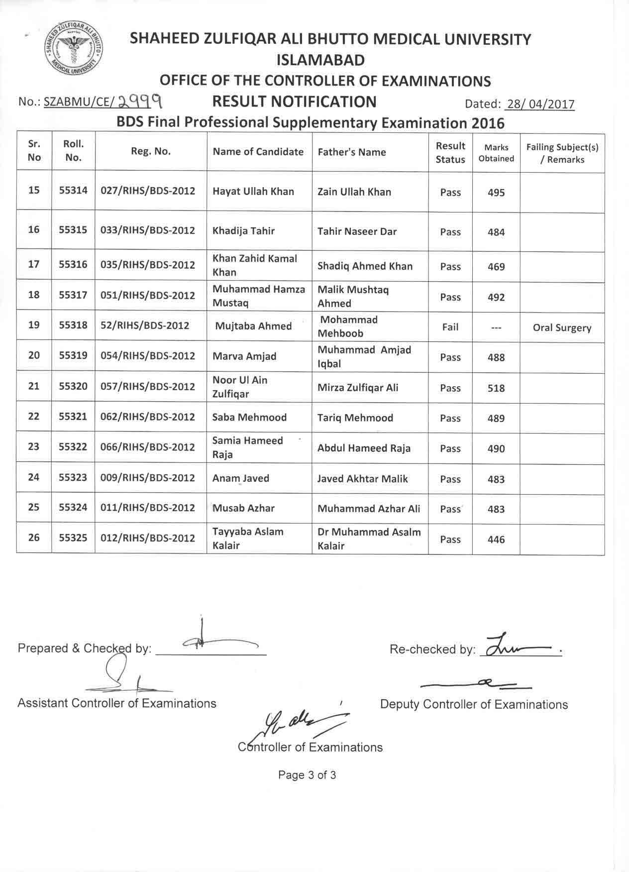 Result Notification - BDS Final Professional Supplementary Exams 2016 ...