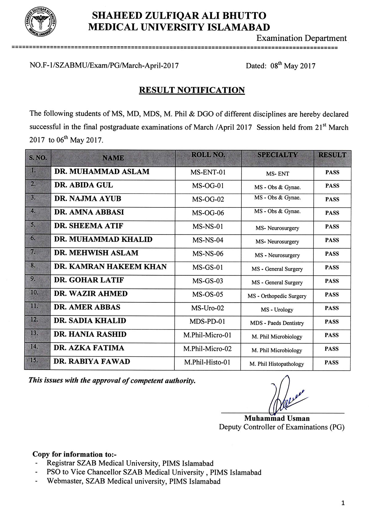 Result Notification - MS, MD, MDS, M.phil & DGO Final Postgraduate ...