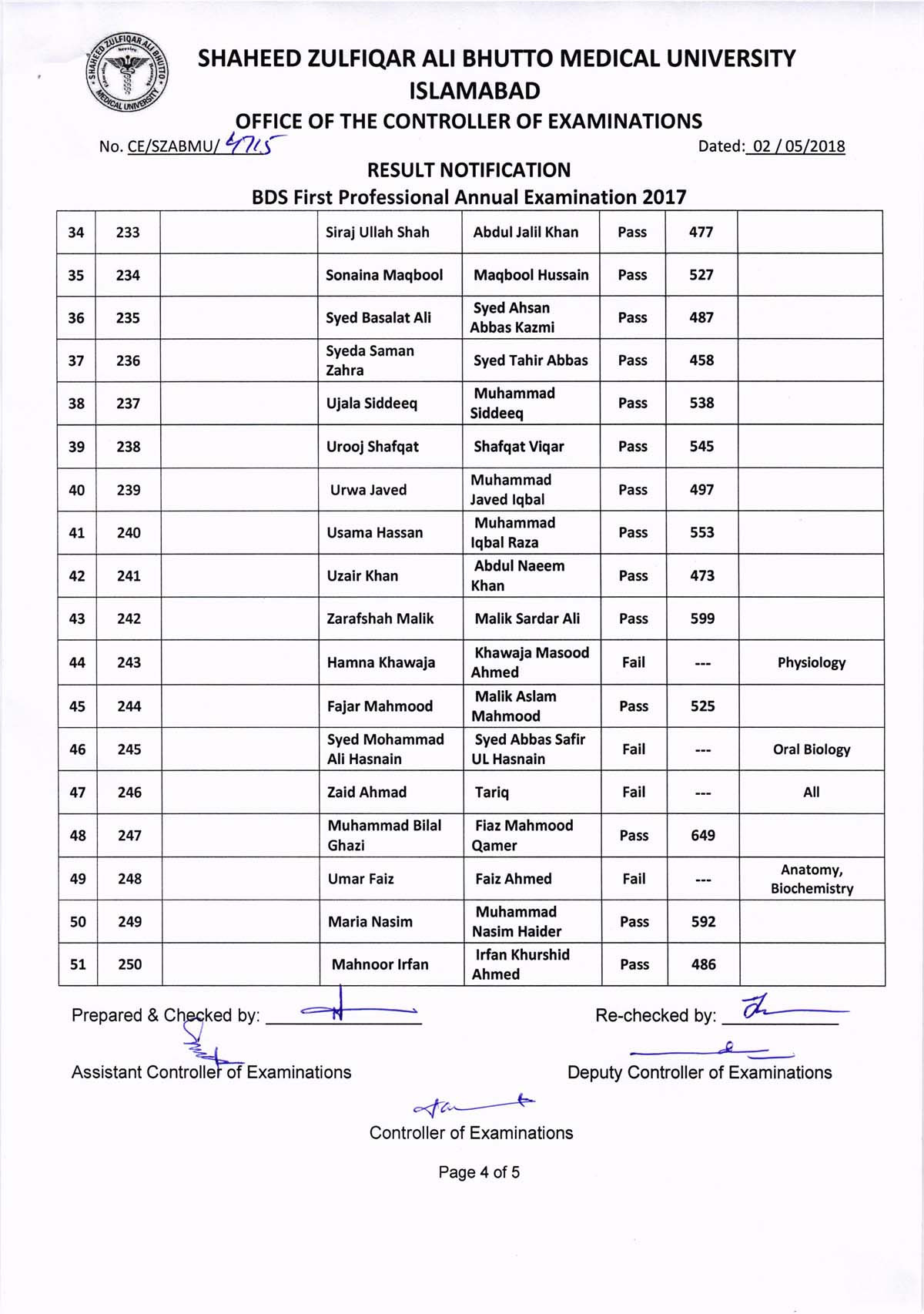 Result Notification - BDS 1st Professional Annual Examination 2017 ...