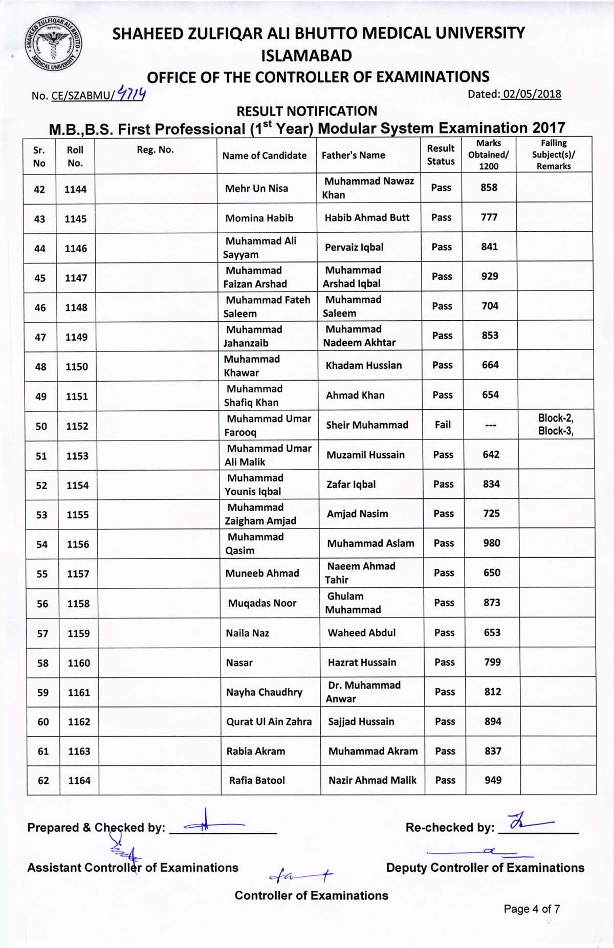 Result Notification - MBBS 1st Professional Annual Examination 2017 ...