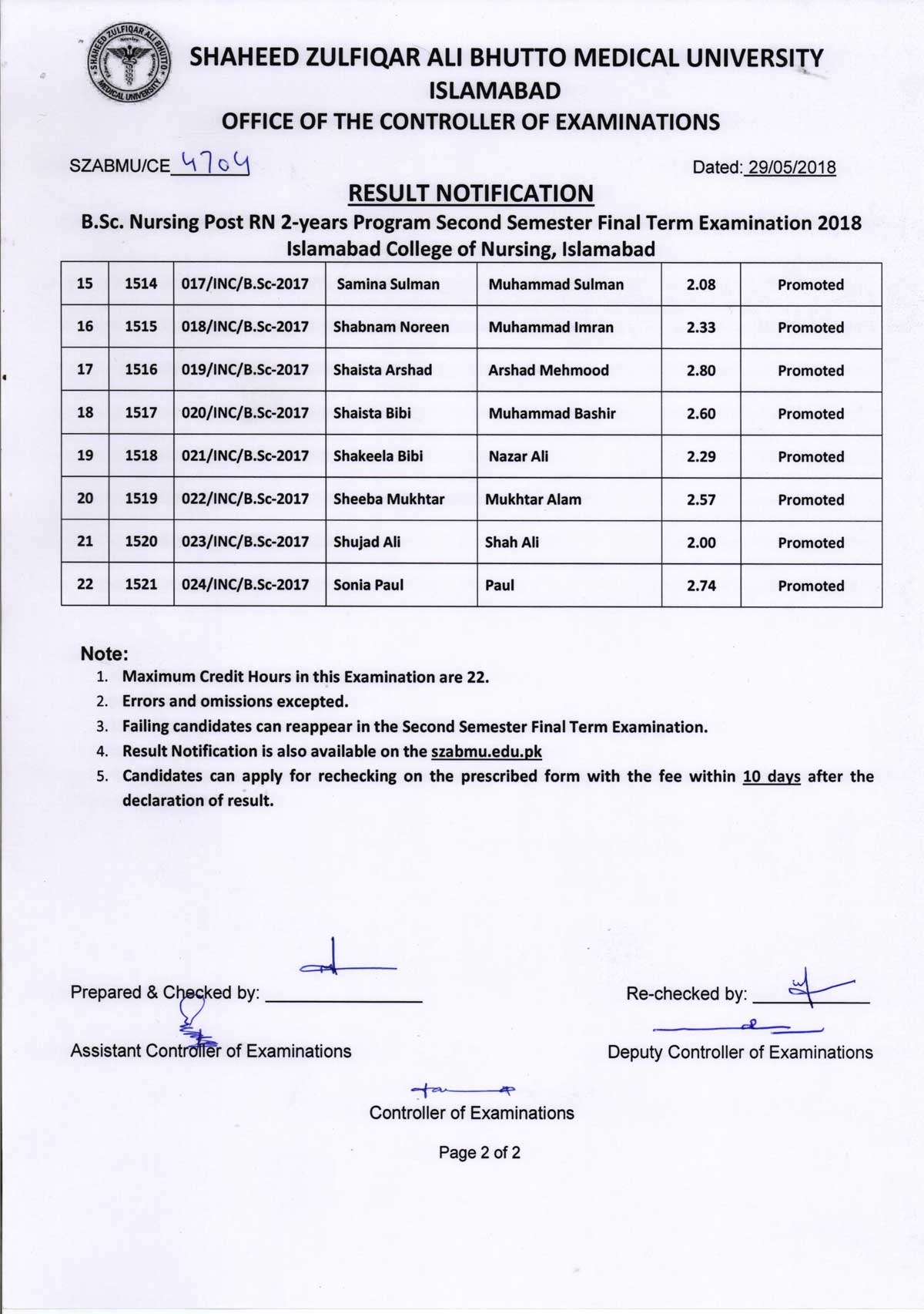 Result Notifications - B.Sc Nursing Post RN 2nd Semester Final Term ...