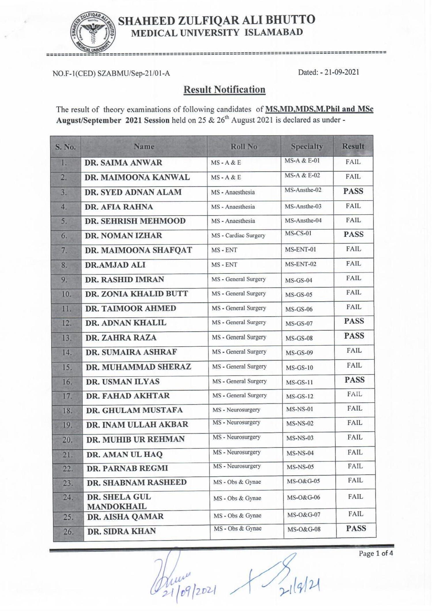 Result Notification - MS, MD, MDS, M.Phil and MSc Theory Examination ...