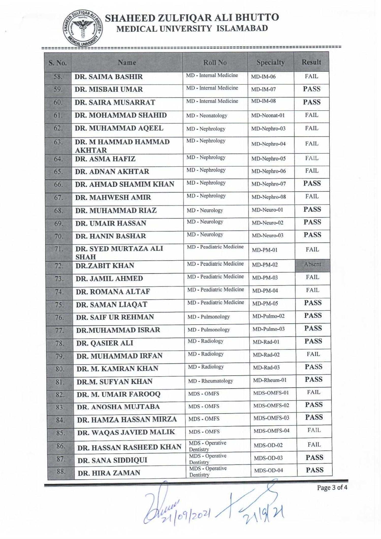 Result Notification - MS, MD, MDS, M.Phil and MSc Theory Examination ...