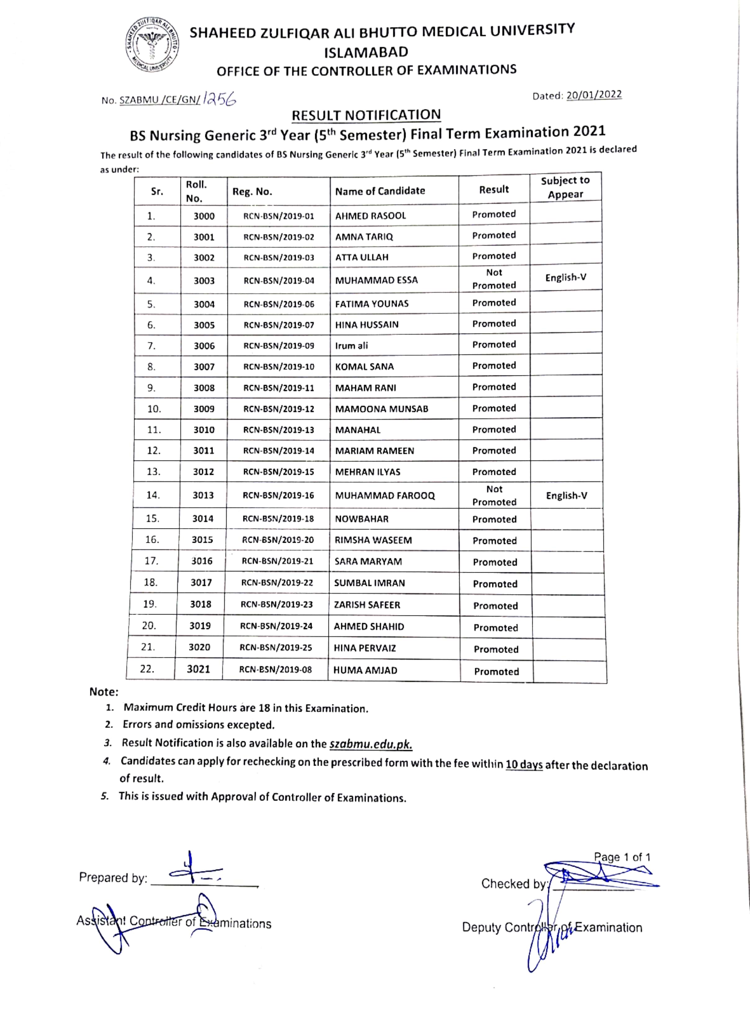 Result Notification - BS Nursing Generic 5th Semester Final Term ...