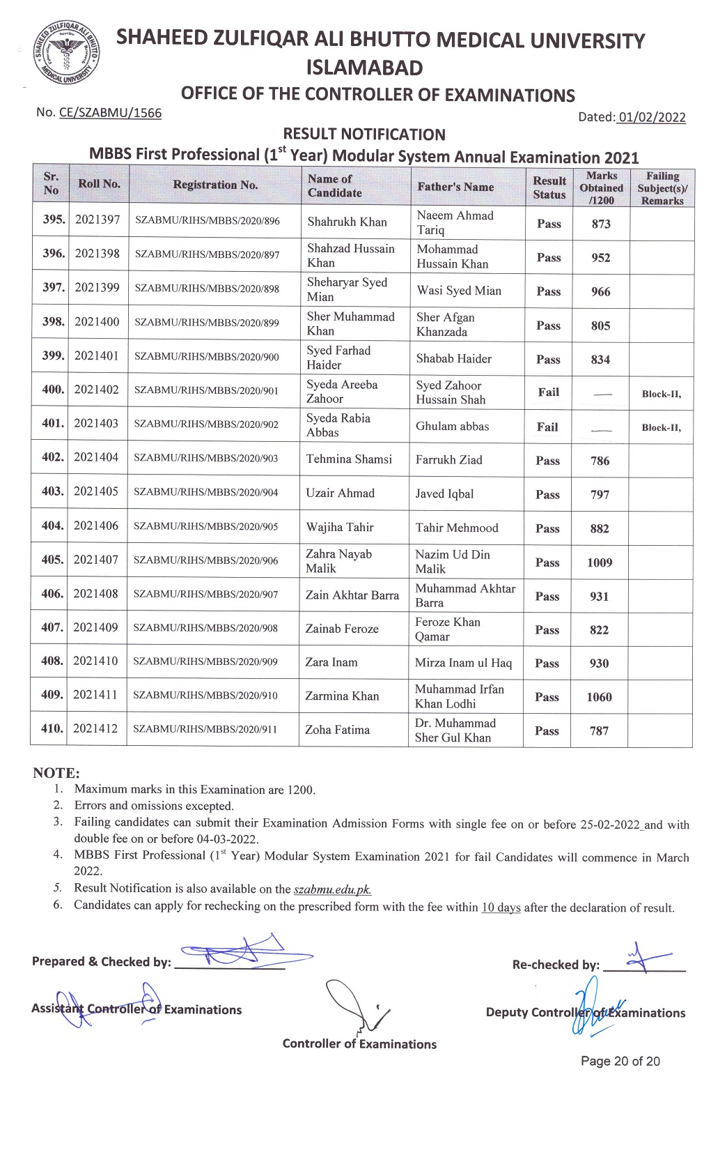 Result Notification of MBBS (First Professional ) Modular System Annual Examination 2021 ...