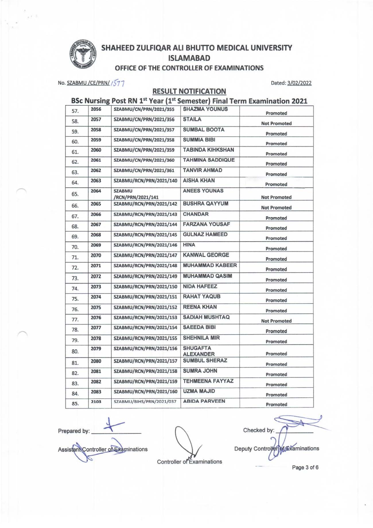 Result Notification of BSc NURSING POST RN 1ST SEMESTER FINAL ...