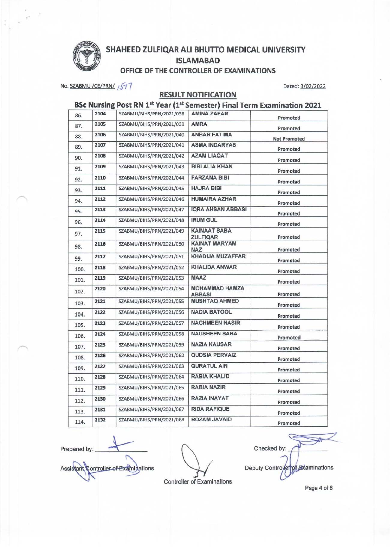 Result Notification of BSc NURSING POST RN 1ST SEMESTER FINAL ...