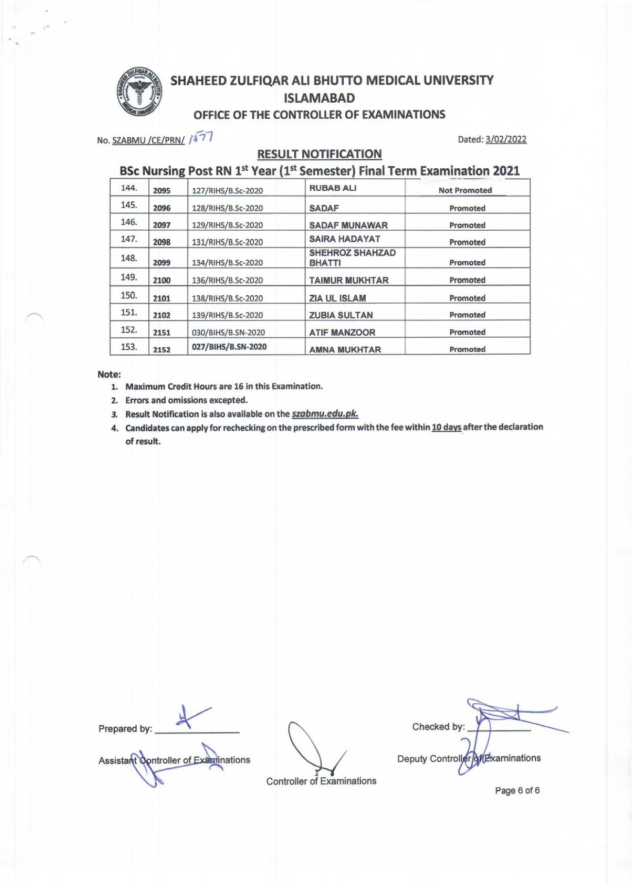 Result Notification of BSc NURSING POST RN 1ST SEMESTER FINAL ...