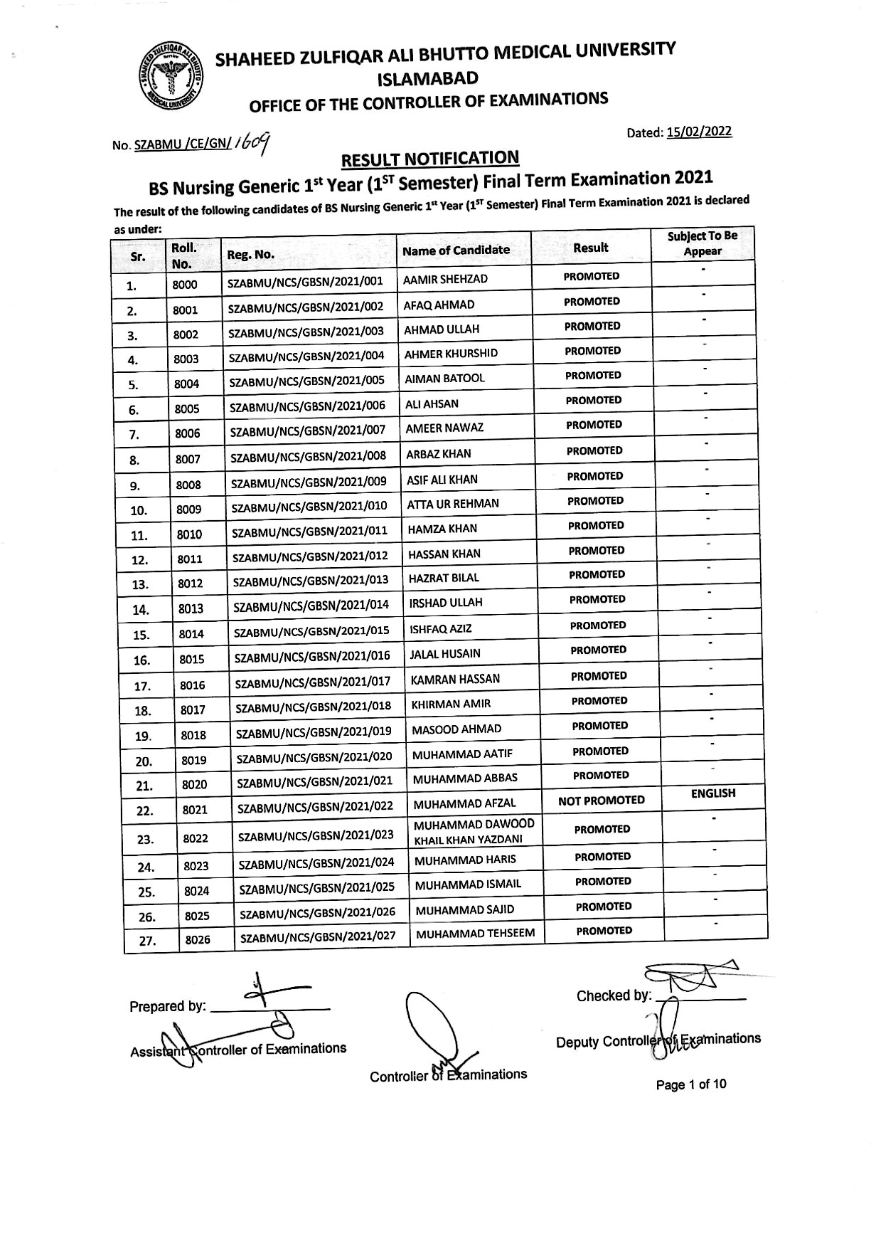 Result Notification - BS Nursing Generic 1st Semester Final Examination ...