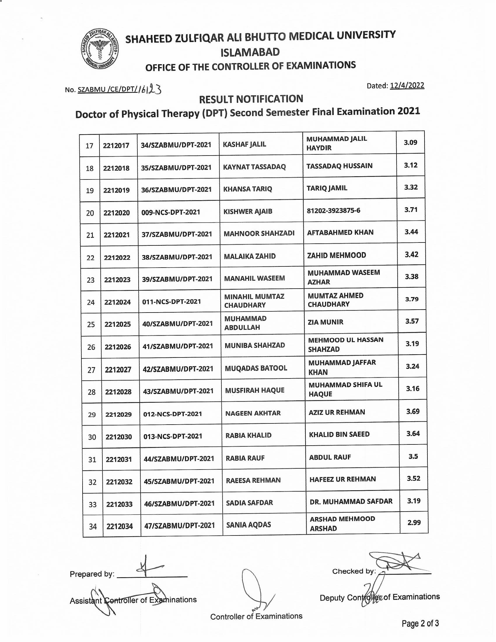 Result Notification - DPT Second Semester Final Examination 2021 ...