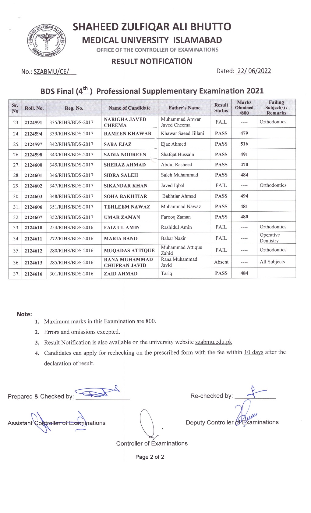 Result Notification - BDS Final Professional Supplementary Examination ...