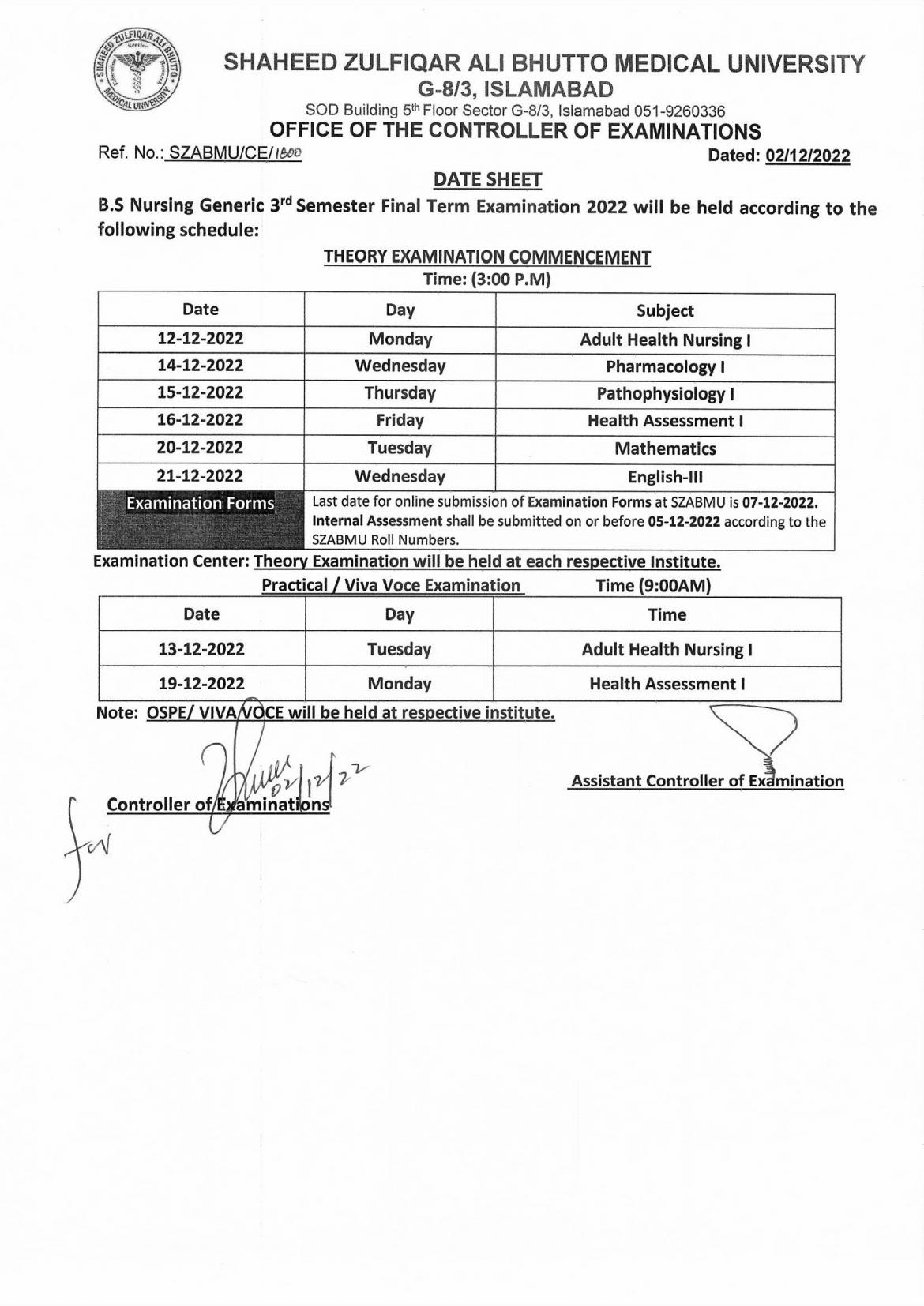BS Nursing Generic Examination 2022 | Shaheed Zulfiqar Ali Bhutto ...