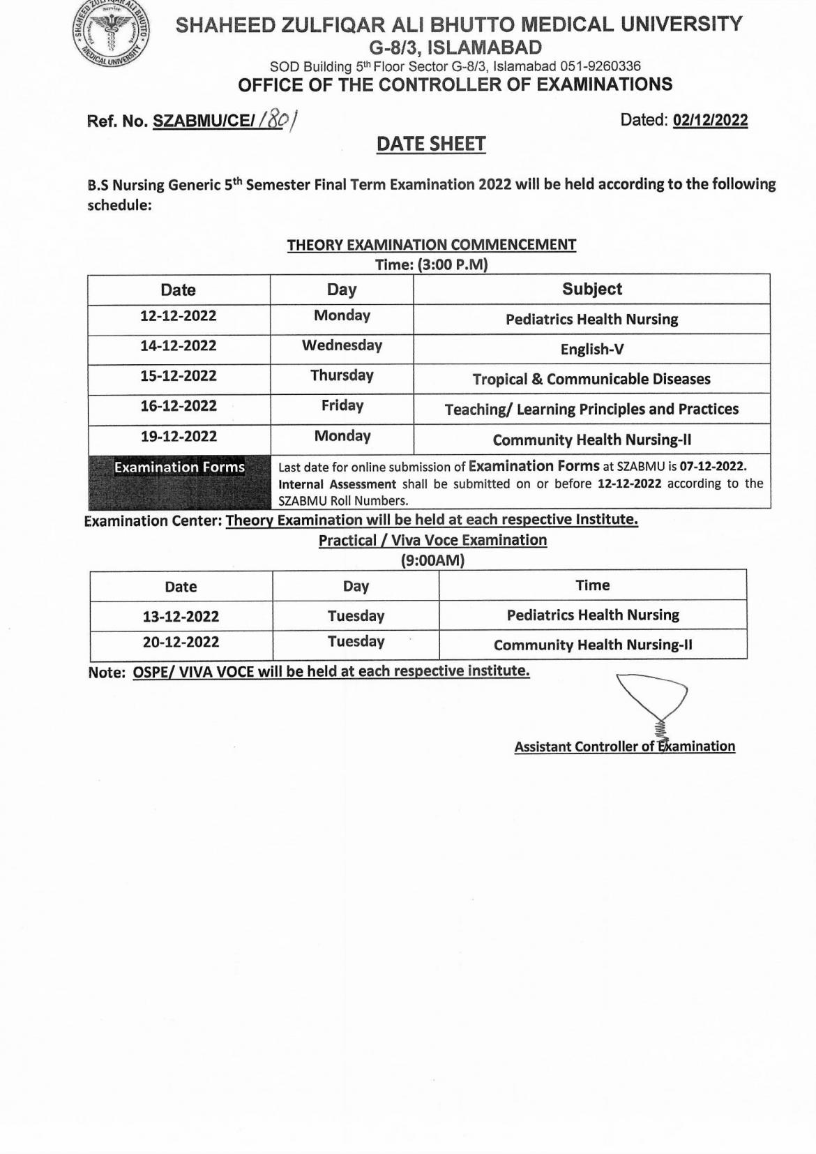 BS Nursing Generic Examination 2022 | Shaheed Zulfiqar Ali Bhutto ...