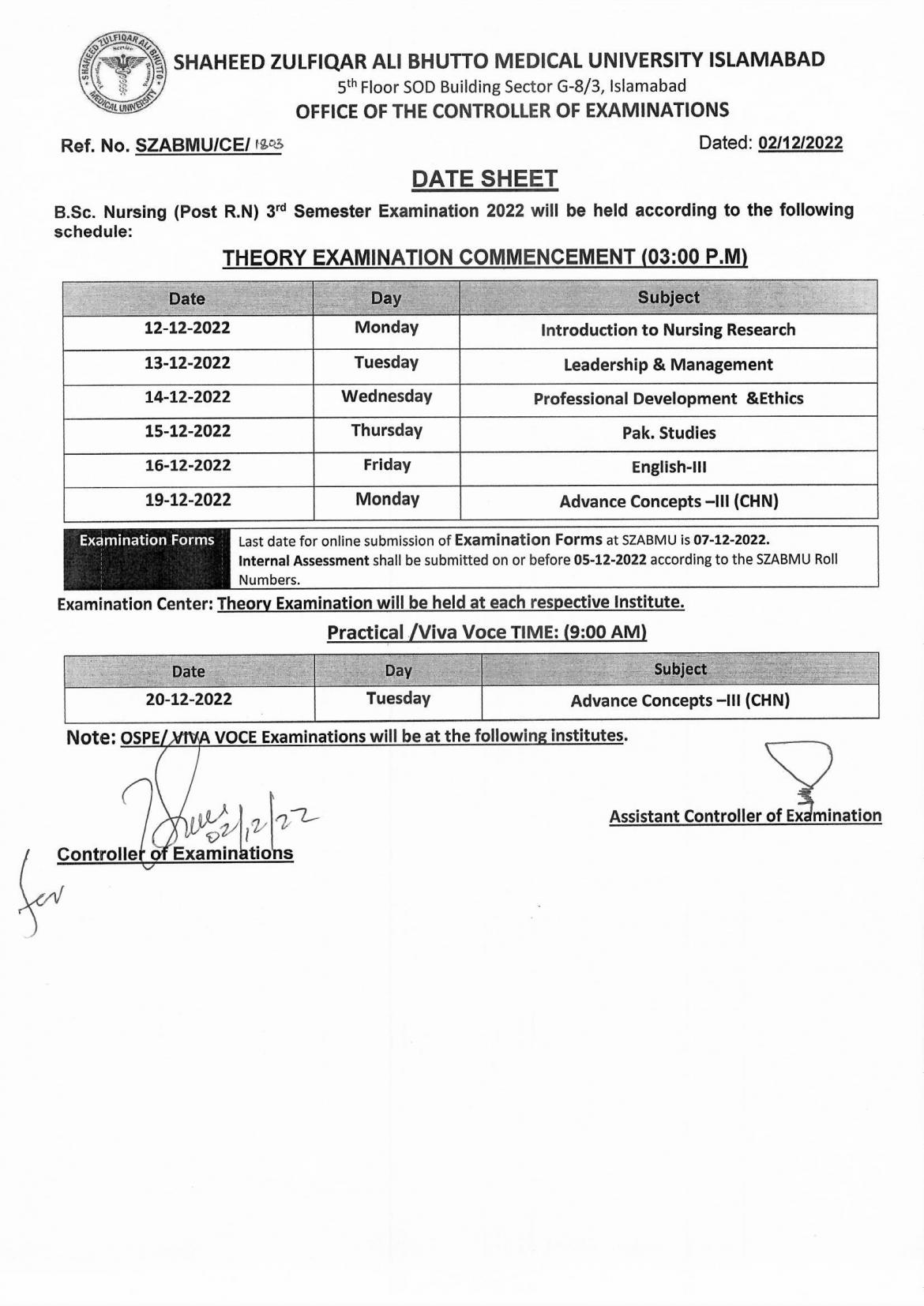 BSc Nursing POST RN Examination 2022 Shaheed Zulfiqar Ali Bhutto