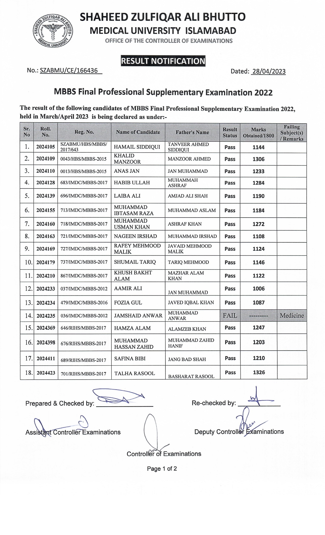 Result Notification - MBBS Final Year Supplementary Exam 2022 | Shaheed ...